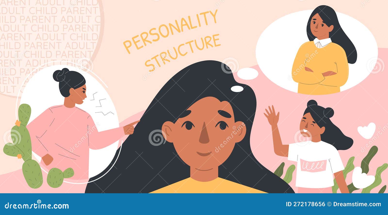 Personality Structure Flat Collage Stock Vector - Illustration of ...