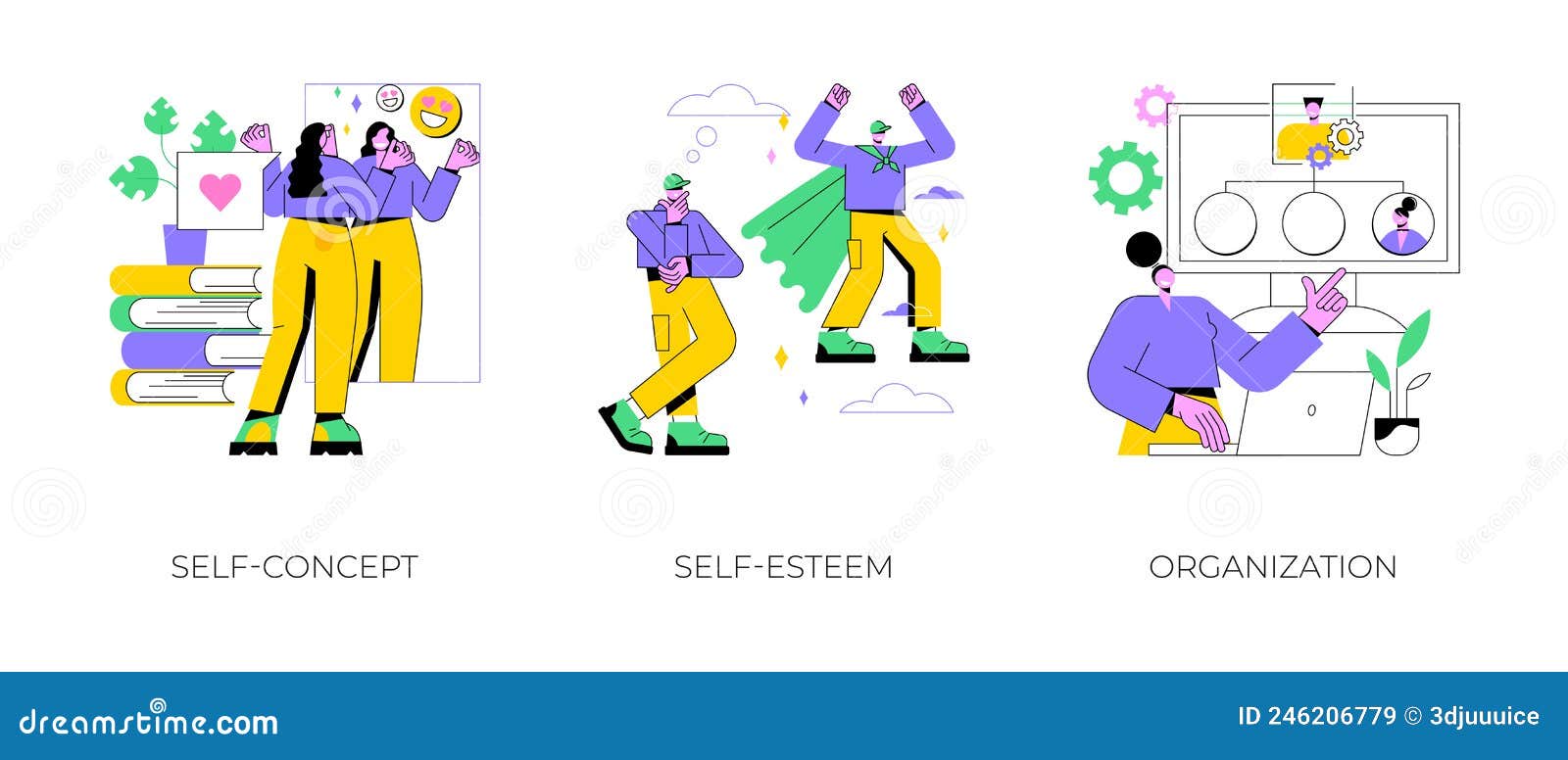 Personality Trait Abstract Concept Vector Illustrations ... Personality Trait Abstract Concept Vector Illustrations ...