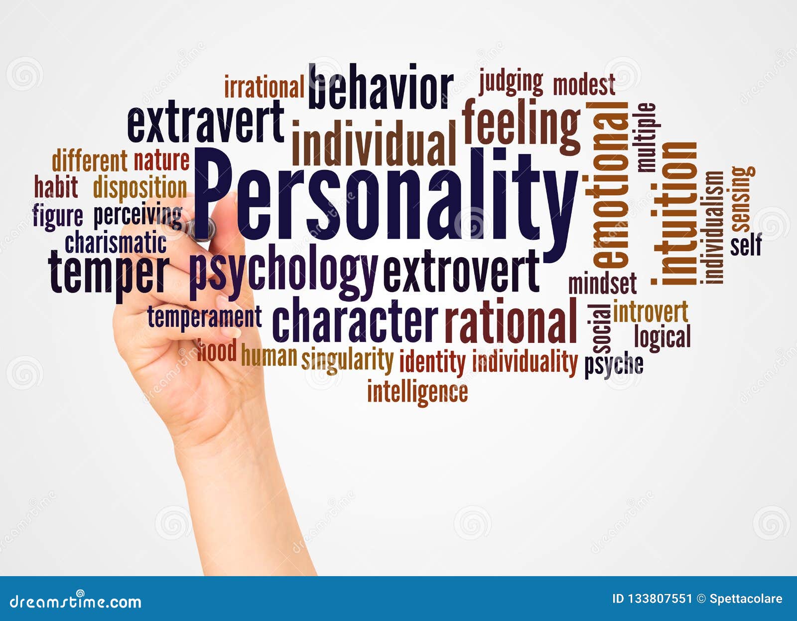 Personality Word Cloud and Hand with Marker Concept Stock Image - Image ...