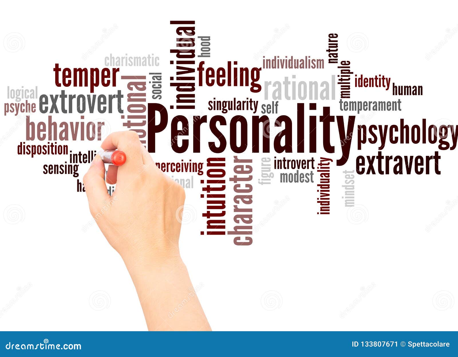 Personality Word Cloud Hand Writing Concept Stock Image - Image of ...