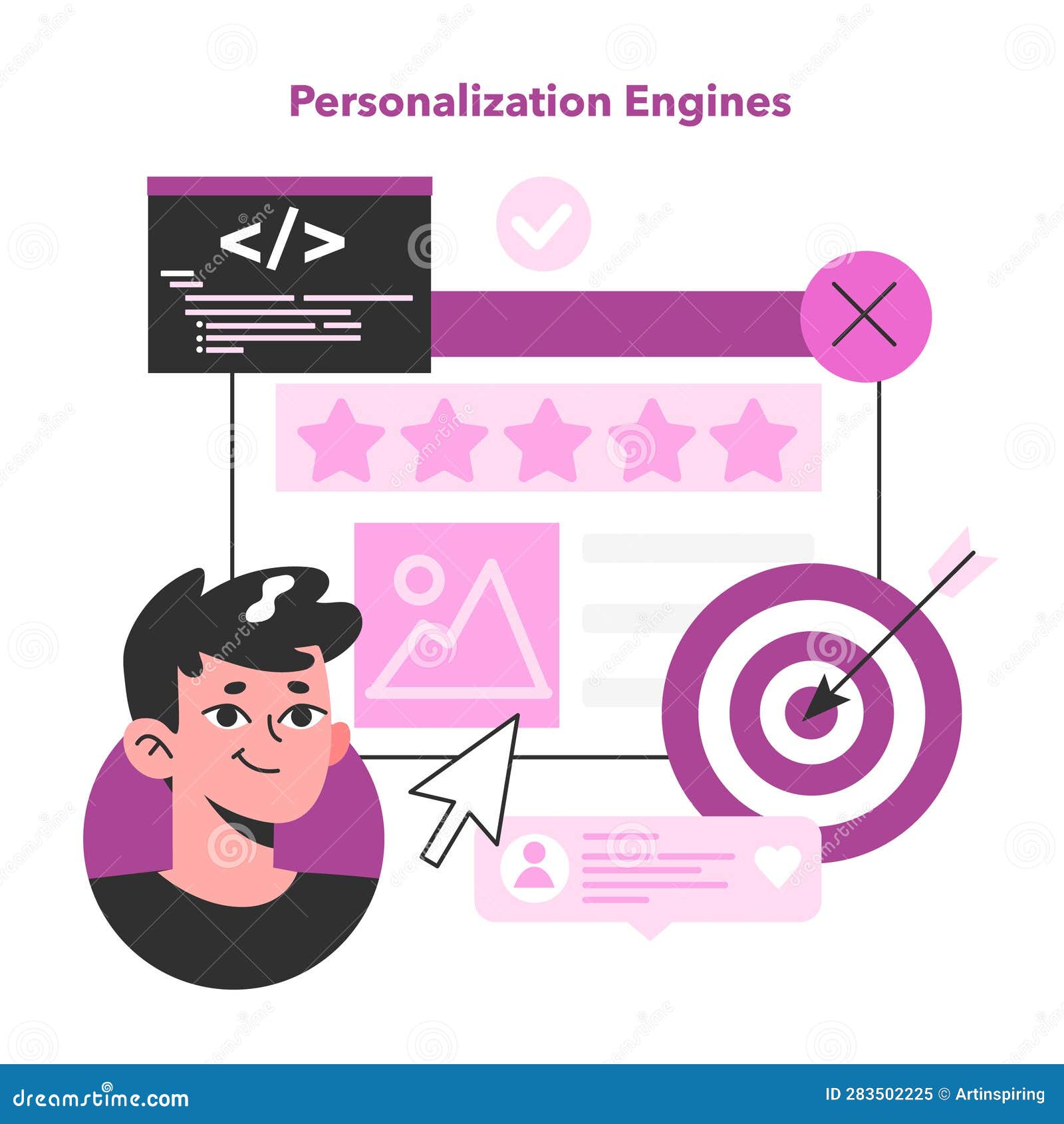 Personalization Engines. Customization of Client Expirience Software ...