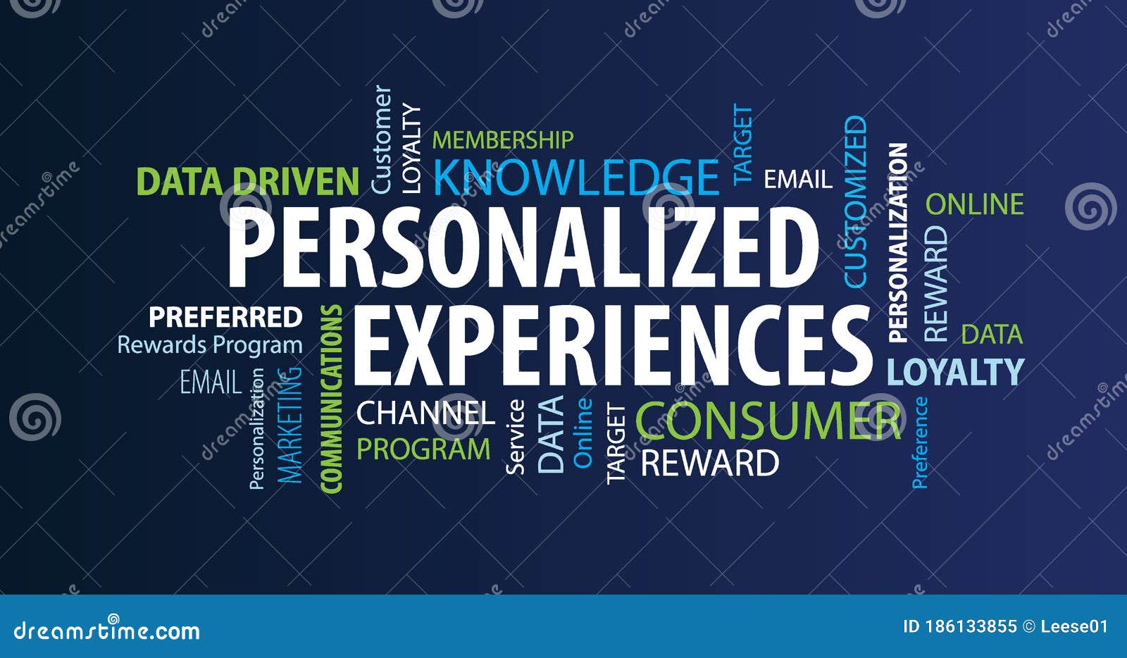 Personalized Experiences Word Cloud Stock Vector - Illustration of ...