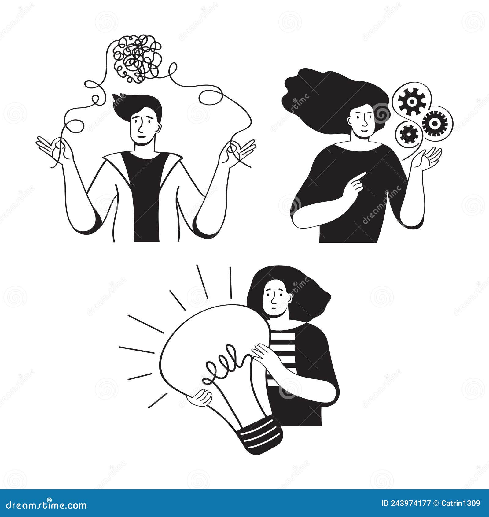 Personas Con Diferentes Tipos De Mentalidad Mental O Modelos ... Personas Con Diferentes Tipos De Mentalidad Mental O Modelos ...