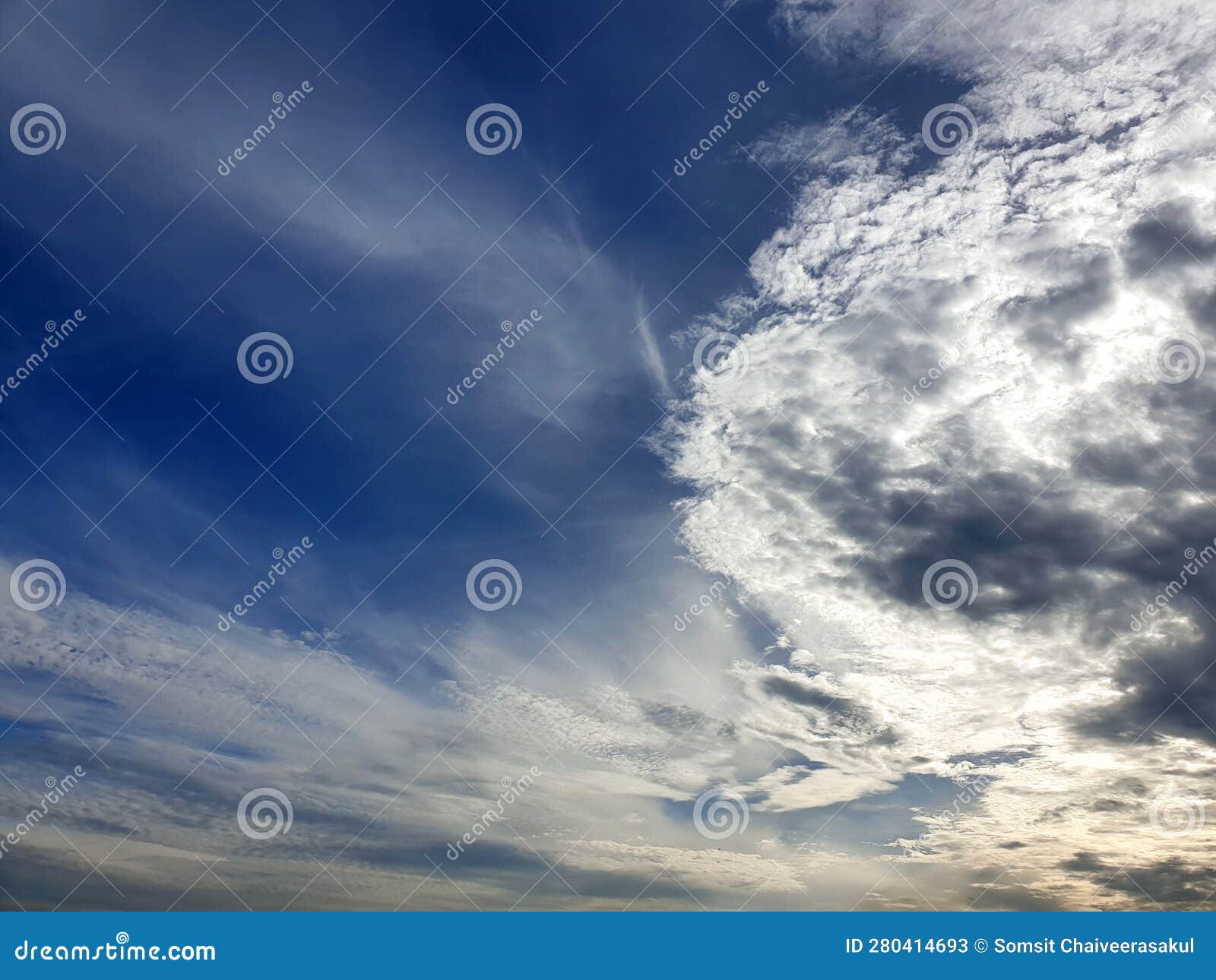 The Perspective of Nimbus Clouds in the Blue Sky Stock Image - Image of ...