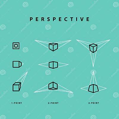 Perspective, One, Two Three Point. Perspective Drawing Stock Vector ...