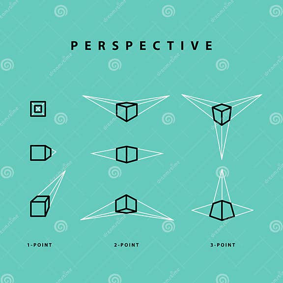 Perspective, One, Two Three Point. Perspective Drawing Stock Vector ...