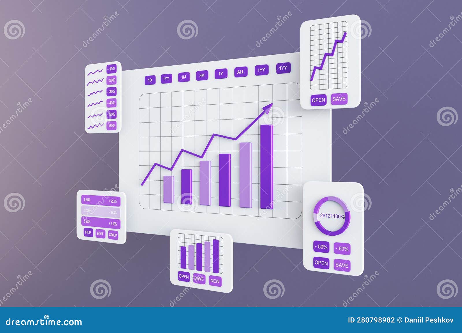 Perspective View on Project Statistics, Financial Data, Growing Sales ...