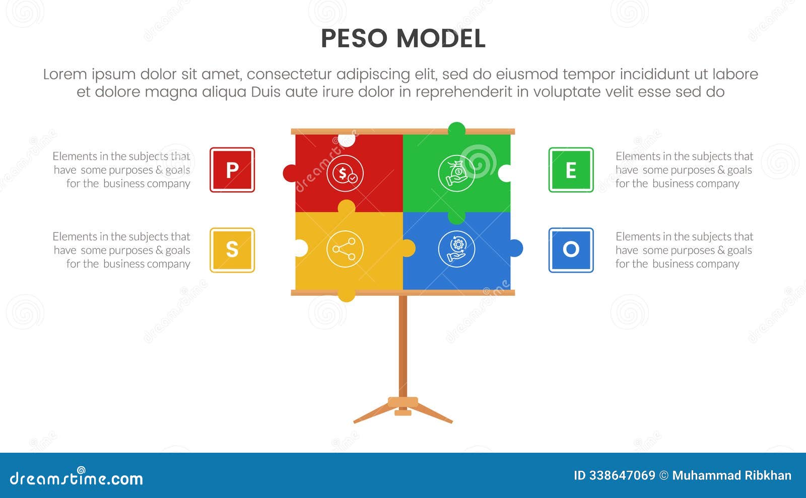 PESO Model Strategic Framework Infographic 4 Point Stage Template With ...