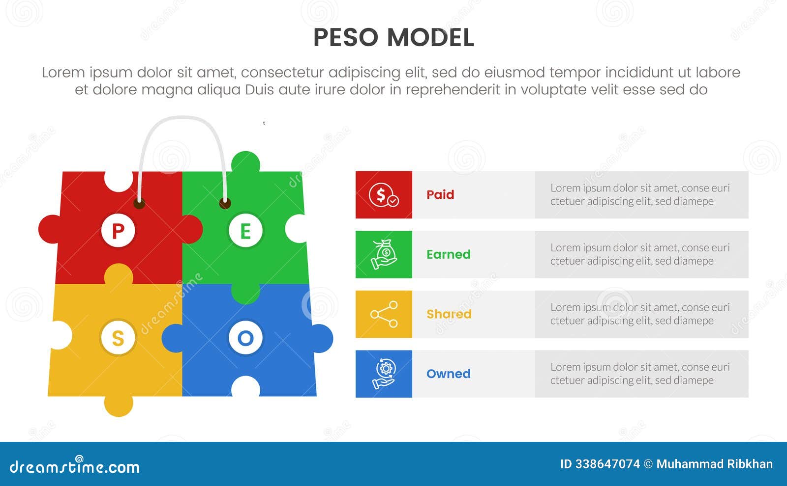 PESO Model Strategic Framework Infographic 4 Point Stage Template With ...