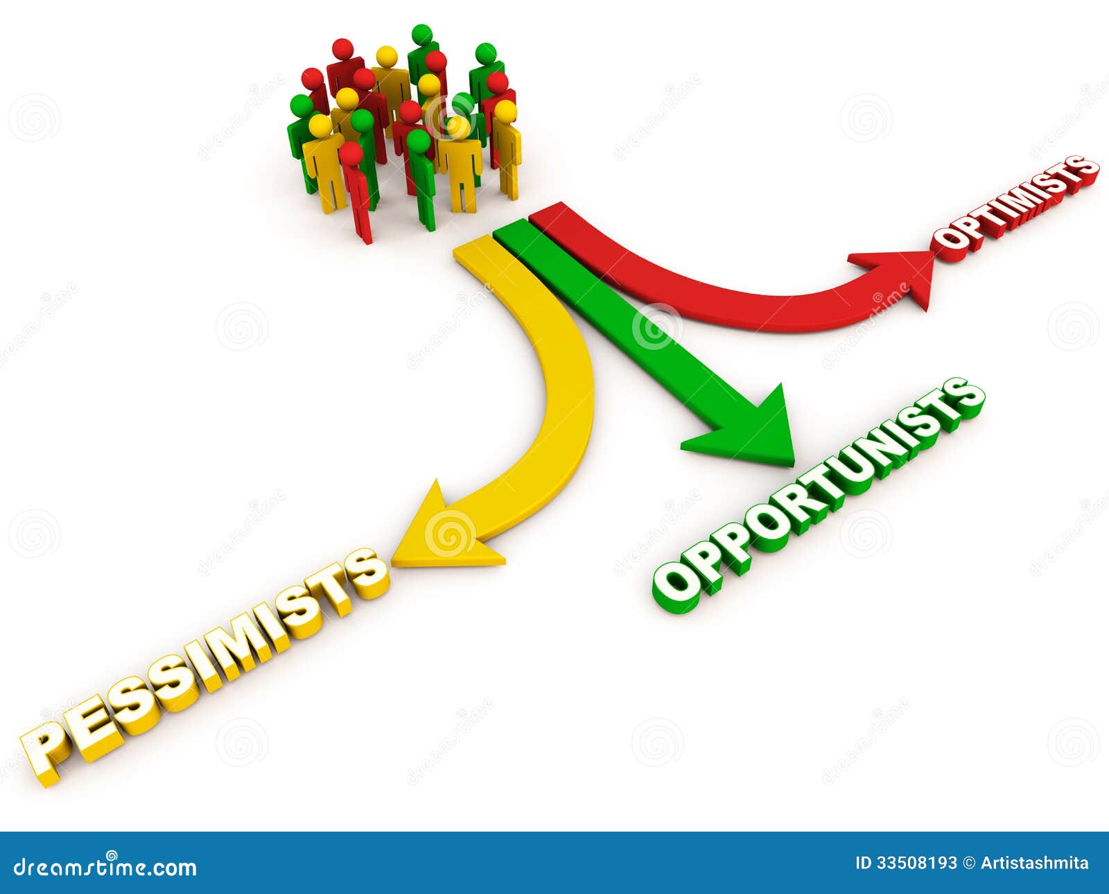 Pessimista E Oportunistas Dos Otimista Ilustração Stock - Ilustração de ...