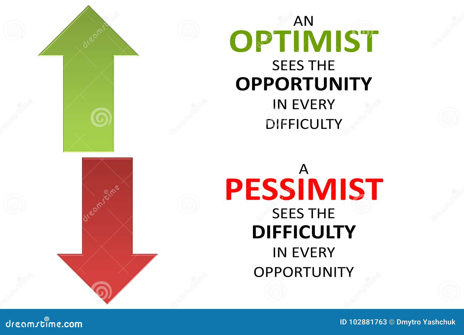 Optimistic Or Pessimistic 5 Dollar Set Royalty-Free Stock Image ...