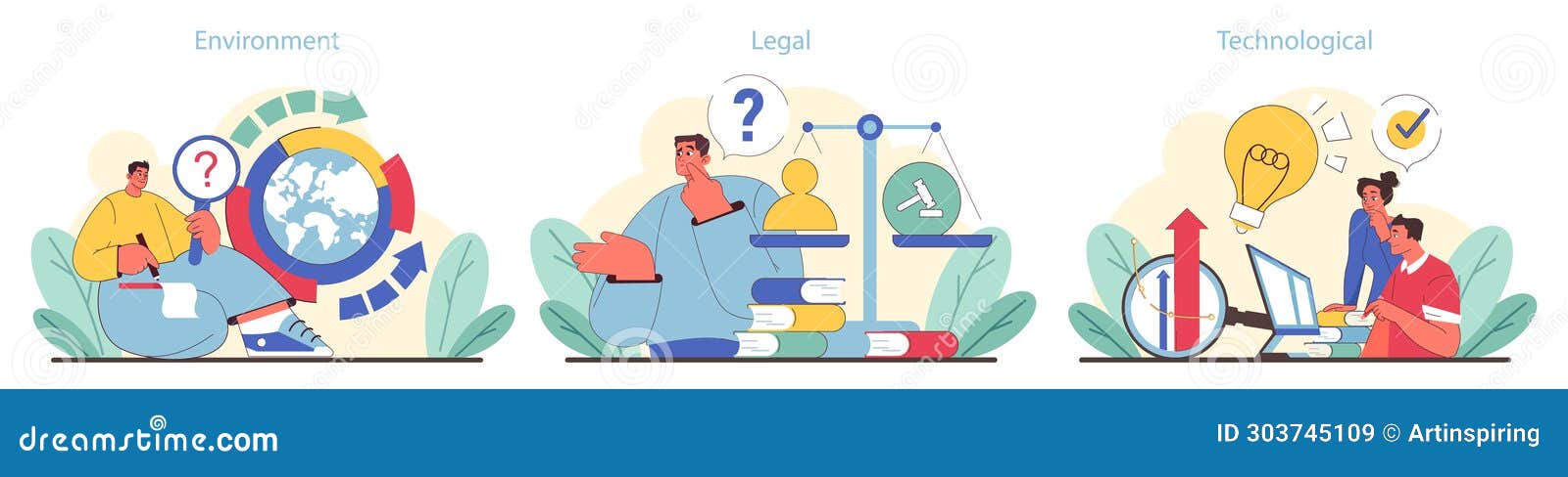 PEST Analysis Components Set. Exploring Environmental Impact, Legal ...