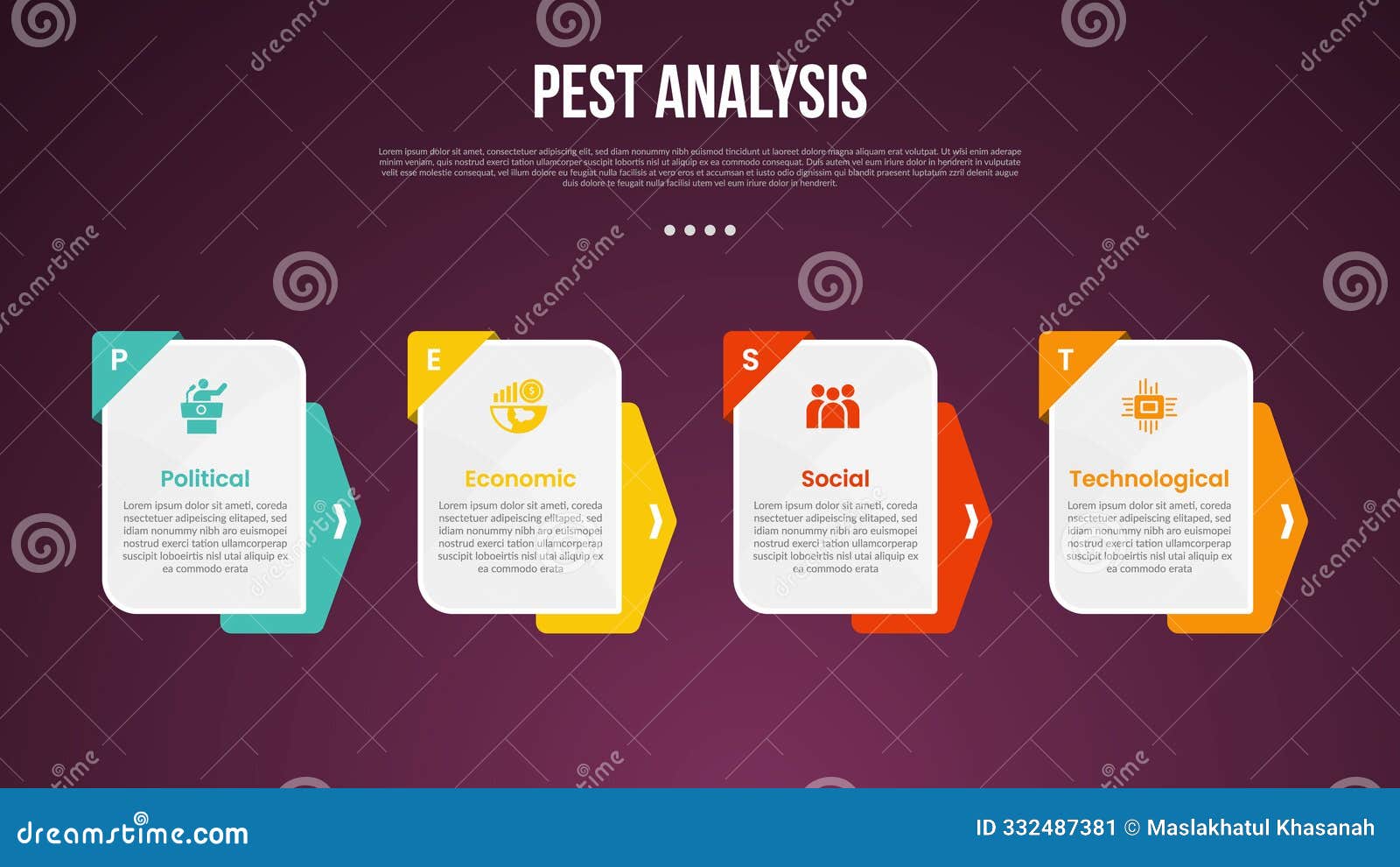 PEST Analysis Schema Infographic Diagram Concept Template On Dark ...