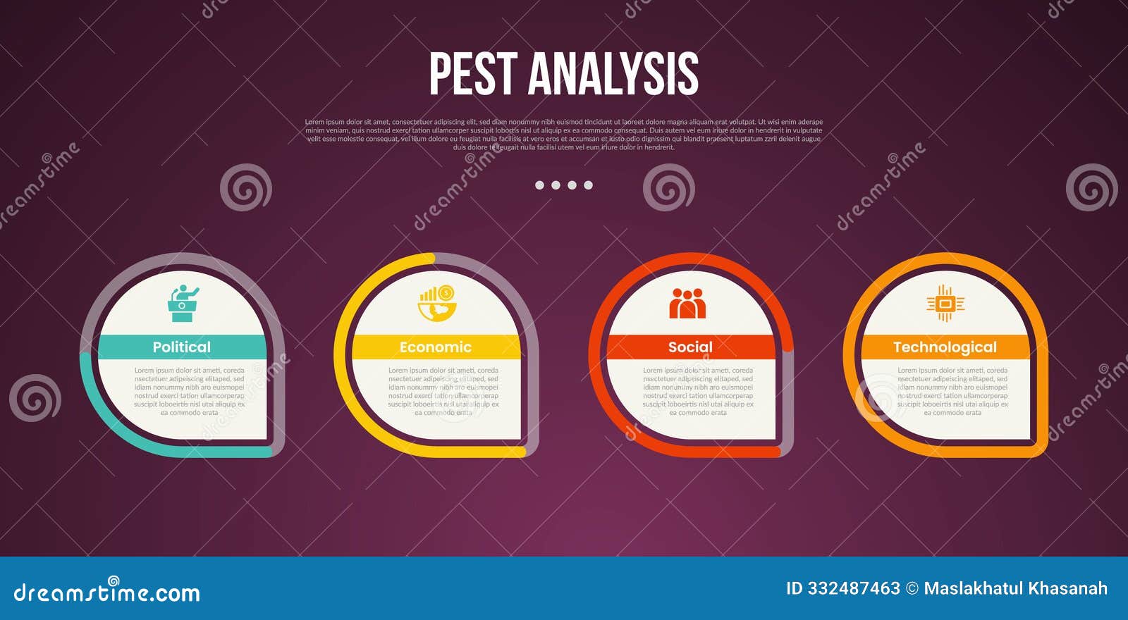 PEST Analysis Infographic Template with Creative Circle with Outline ...
