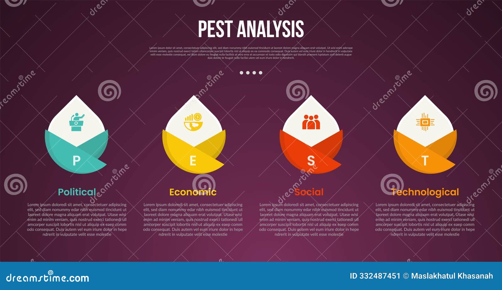 PEST Analysis Infographic Template with Creative Circle Sharp Edge on ...