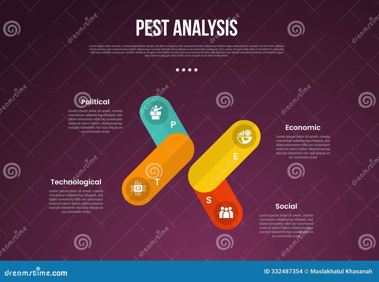 PEST Analysis Infographic Template with Creative Round Rectangle Box ...