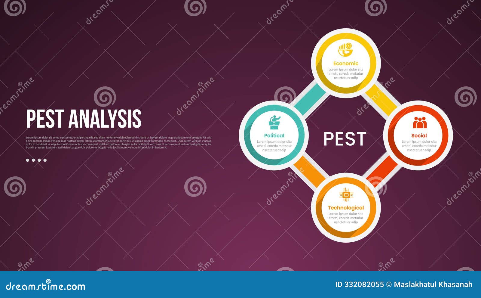 PEST Analysis Infographic Template with Dark Gradient Background Style ...