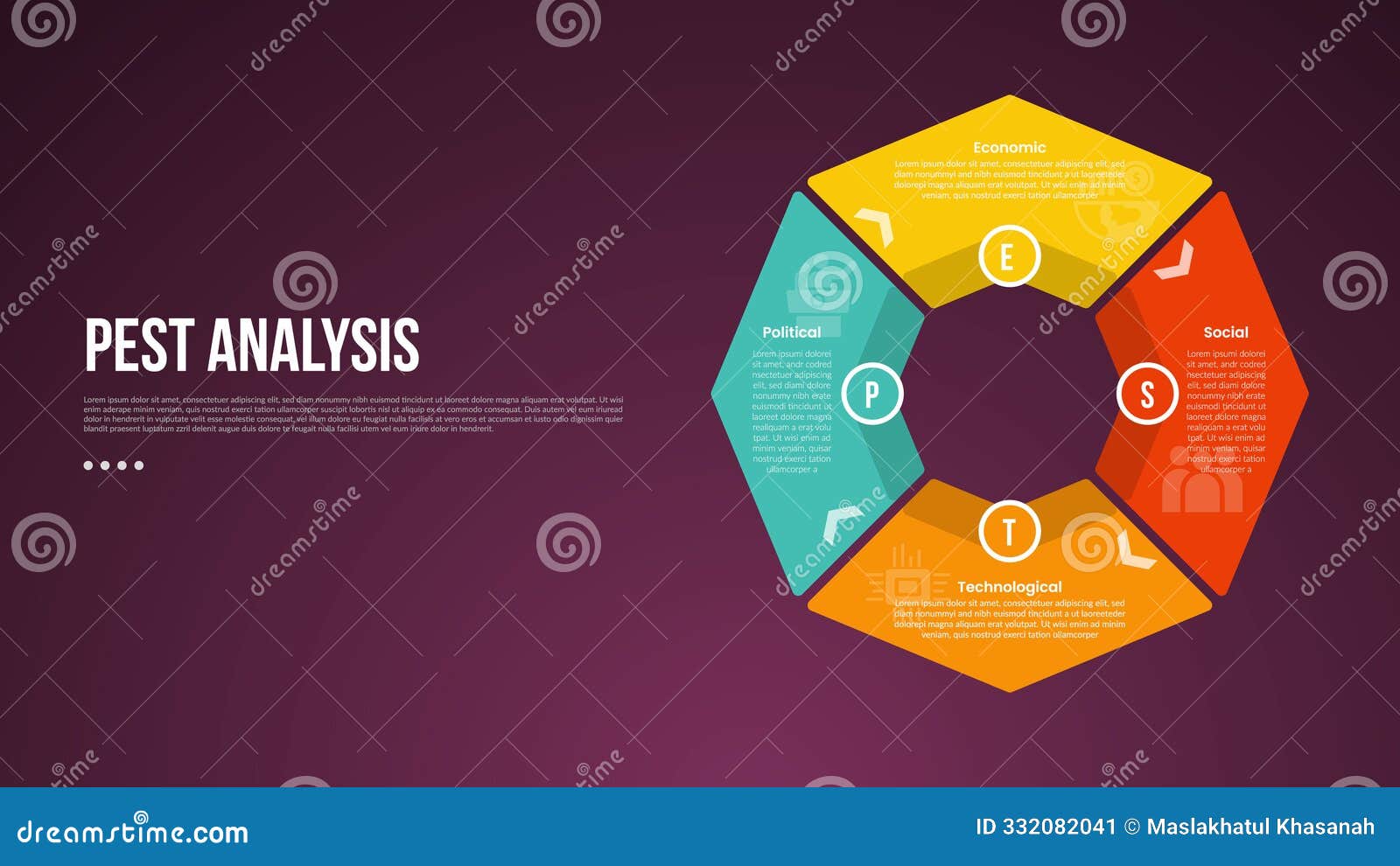 PEST Analysis Infographic Template with Dark Gradient Background Style ...