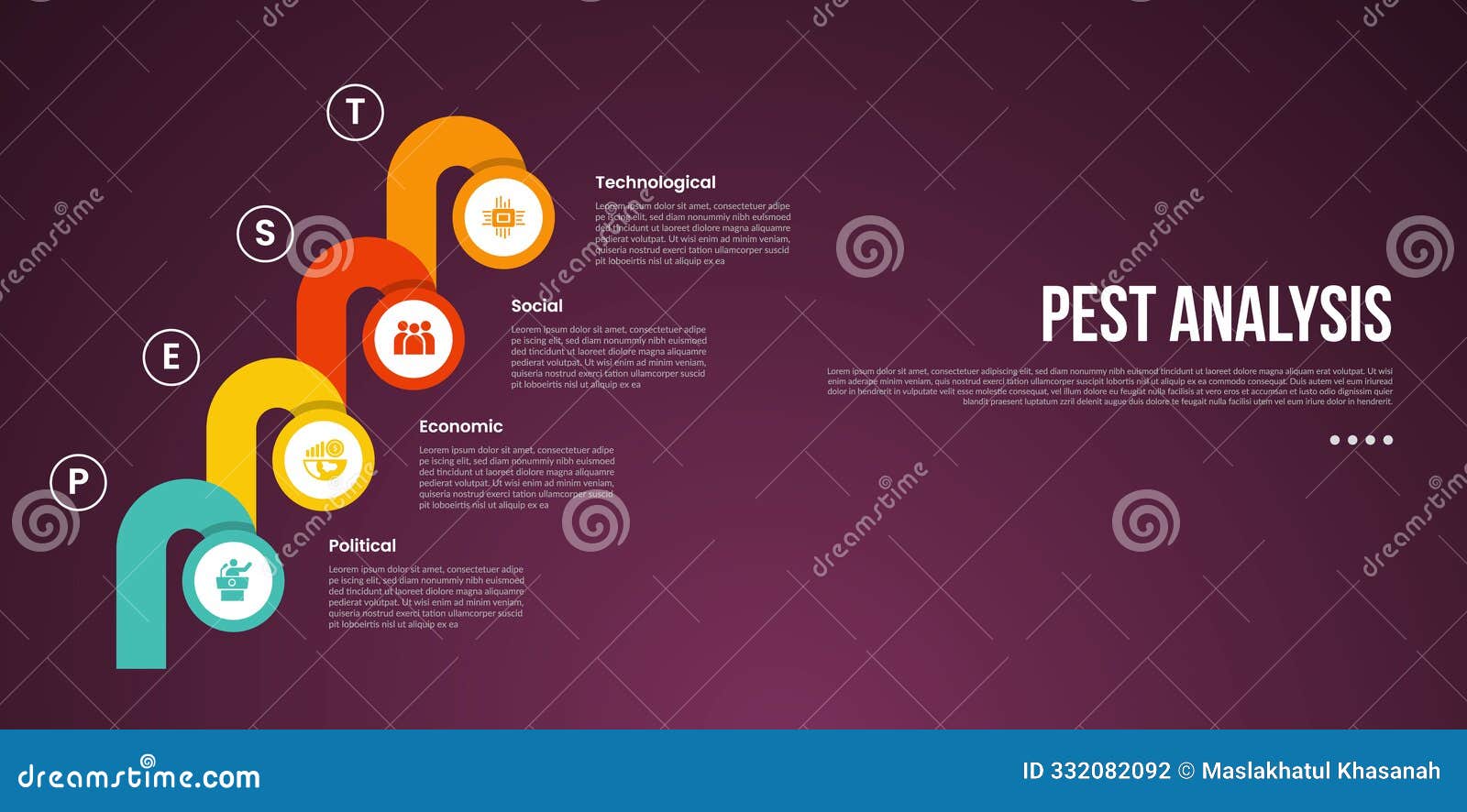 PEST Analysis Infographic Template with Dark Gradient Background Style ...