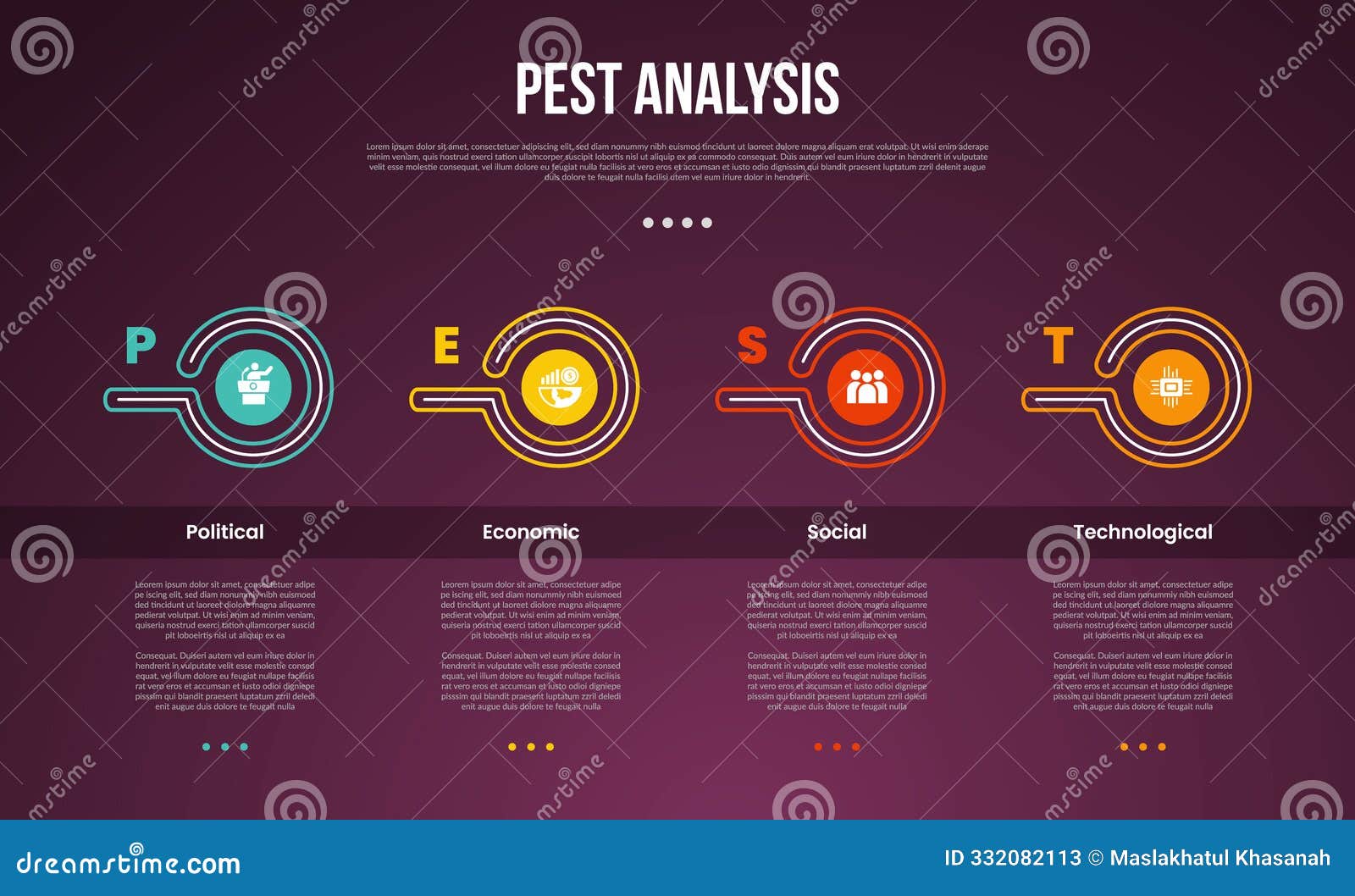 PEST Analysis Infographic Template with Dark Gradient Background Style ...