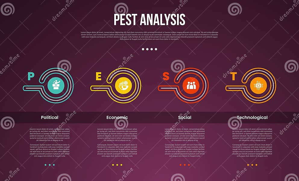 PEST Analysis Infographic Template with Dark Gradient Background Style ...
