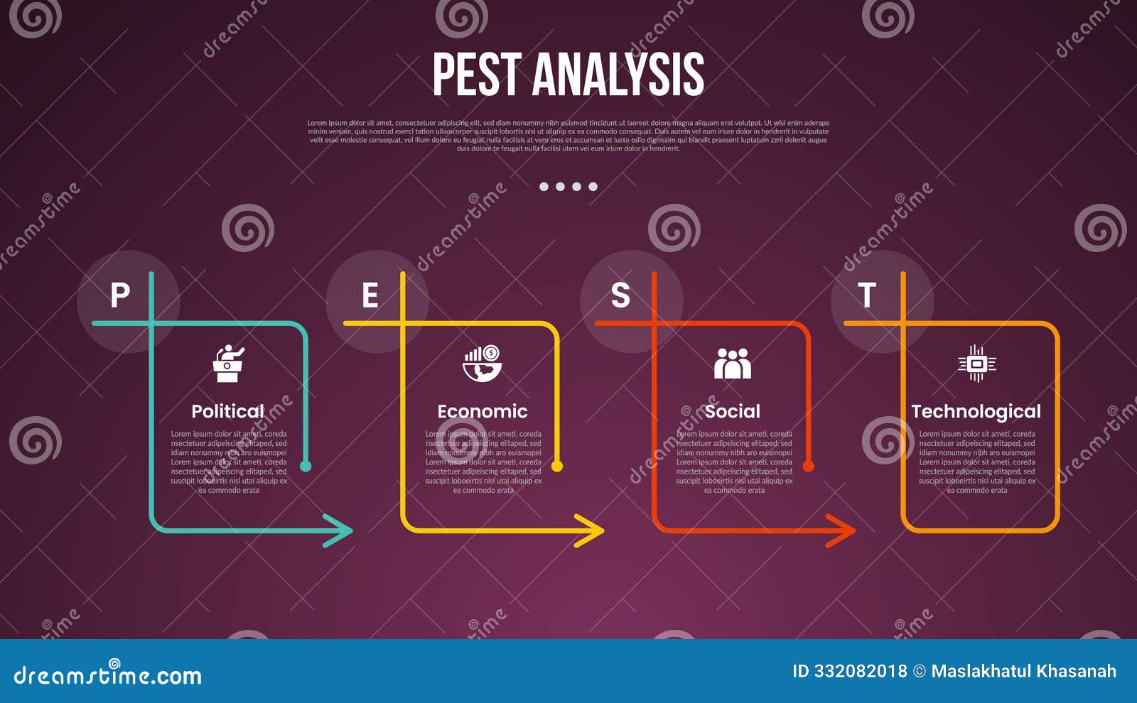 PEST Analysis Infographic Template with Dark Gradient Background Style ...