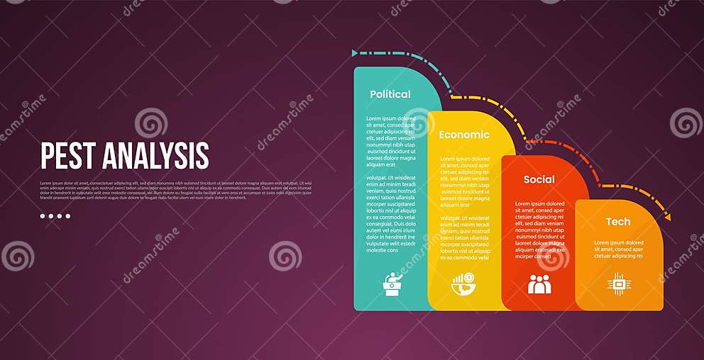 PEST Analysis Infographic Template with Dark Gradient Background Style with Round Vertical Box ...
