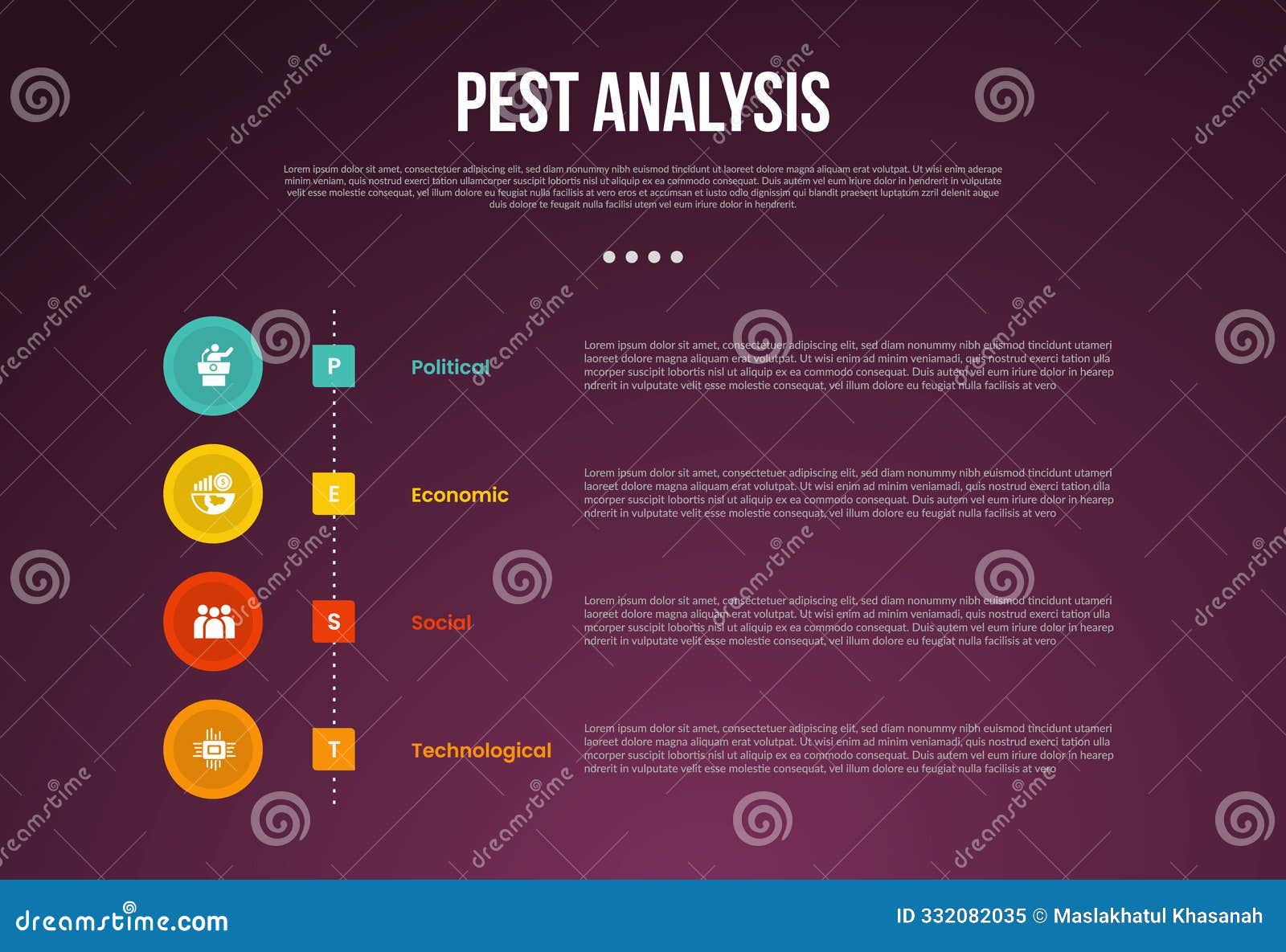 PEST Analysis Infographic Template with Dark Gradient Background Style ...