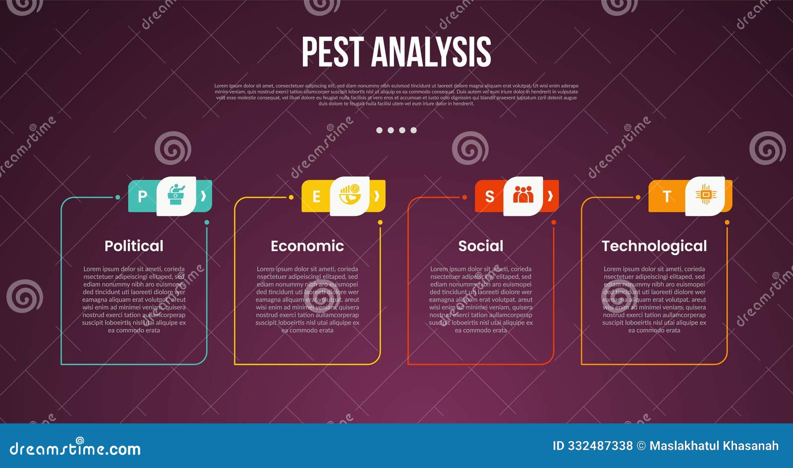 PEST Analysis Vector Illustration | CartoonDealer.com #112102762
