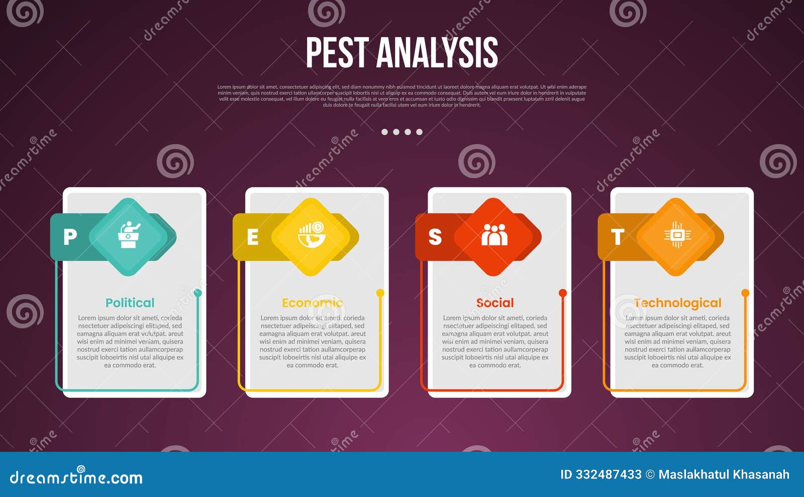 PEST Analysis Infographic Template with Vertical Box with Creative ...