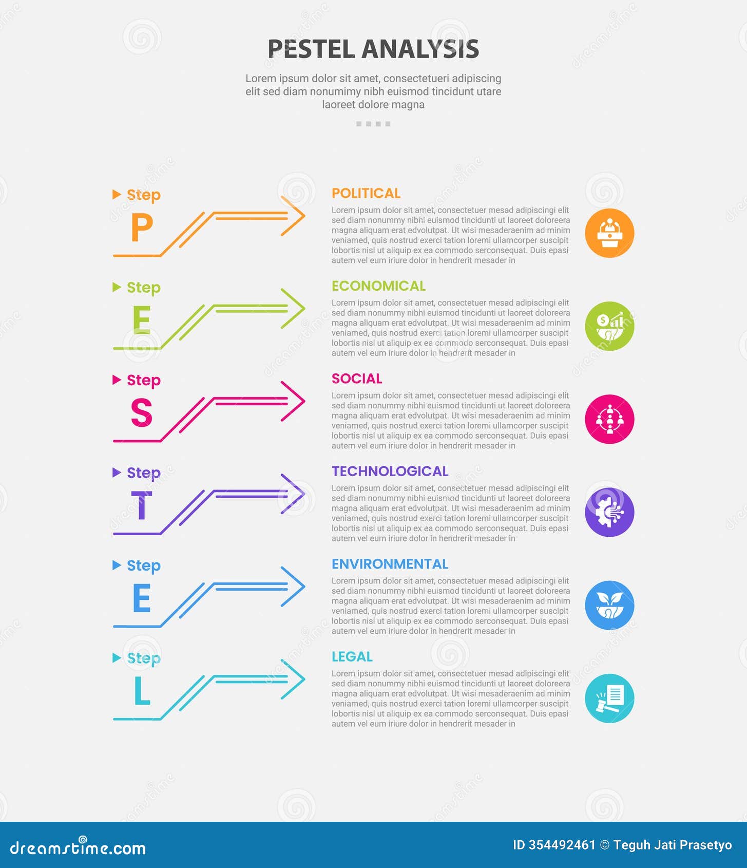 PESTEL Analysis Infographics Template Diagram With Round Hexagon On ...