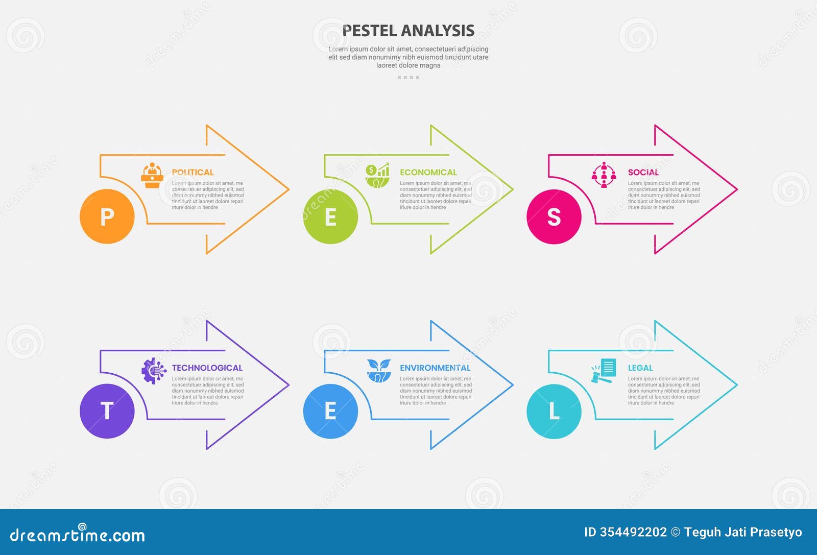 PESTEL Analysis Infographic Outline Style with 6 Point Template with ...