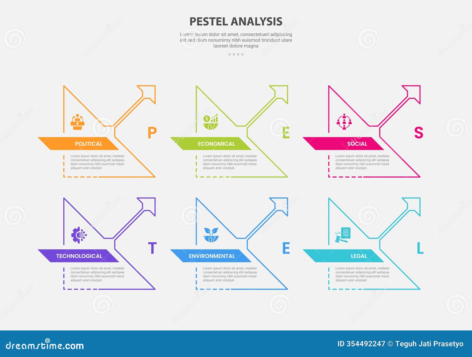 PESTEL Analysis Infographic Outline Style With 6 Point Template With Big Triangle Arrow Shape ...