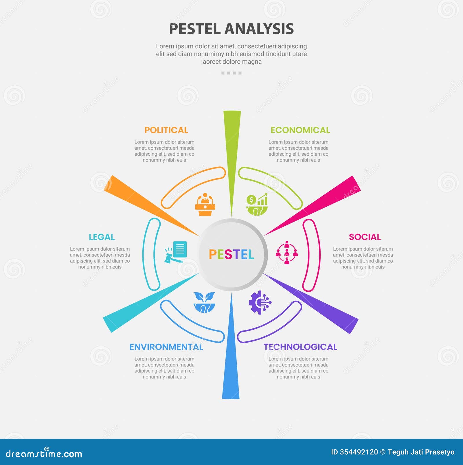 PESTEL Analysis Infographic Outline Style with 6 Point Template with ...