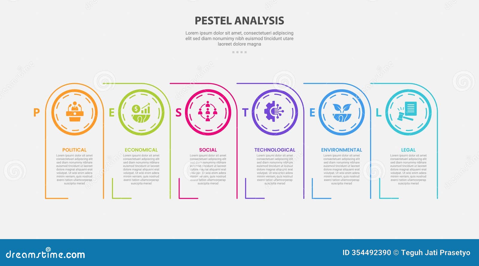 PESTEL Analysis Infographic Outline Style With 6 Point Template With ...