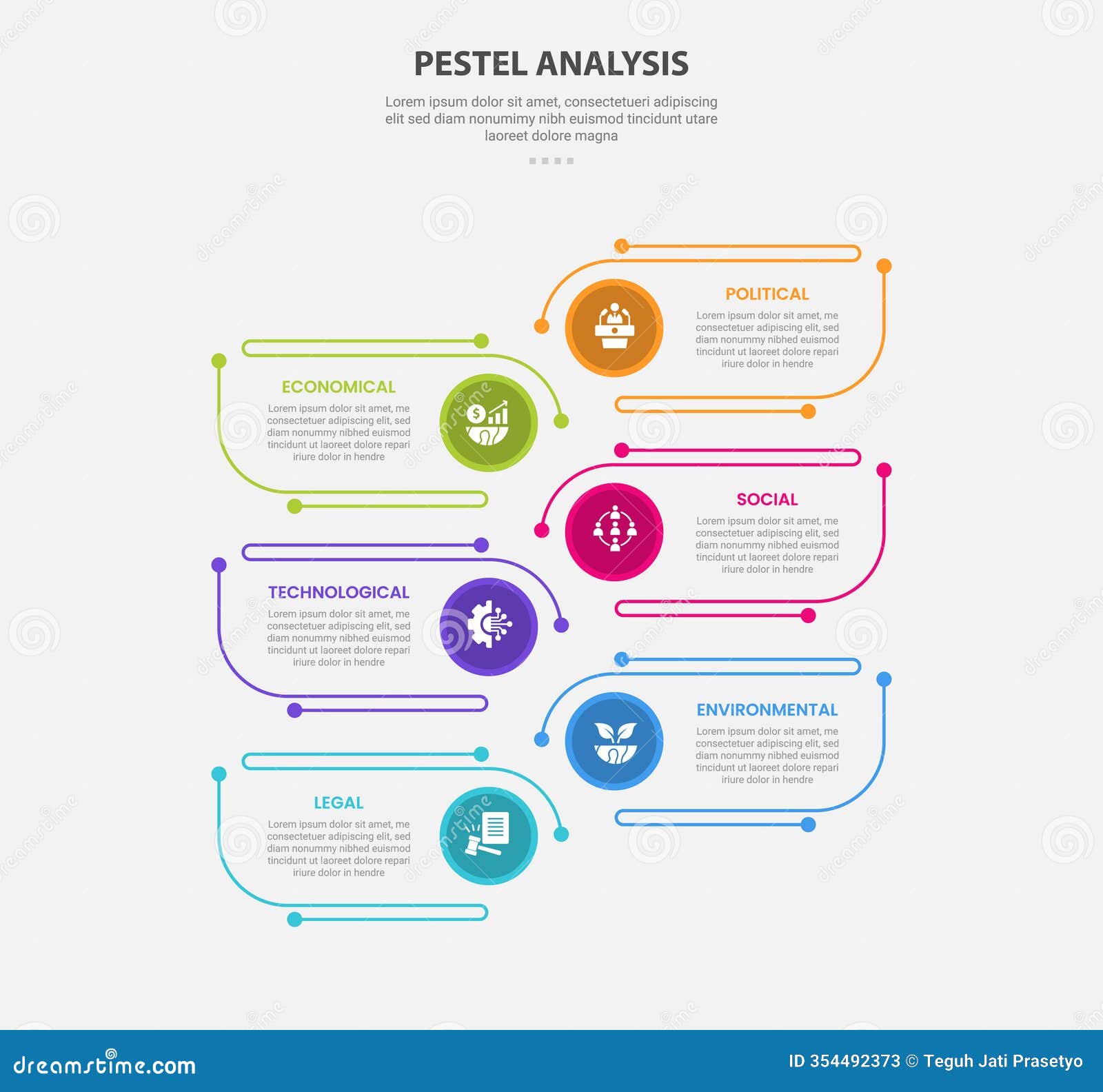 PESTEL Analysis Infographic Outline Style with 6 Point Template with ...