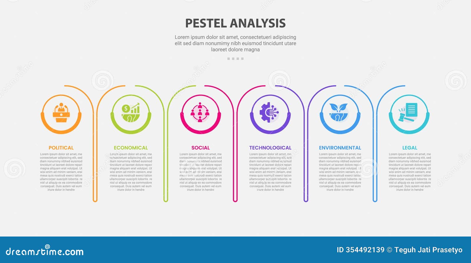 PESTEL Analysis Infographic Outline Style with 6 Point Template with ...