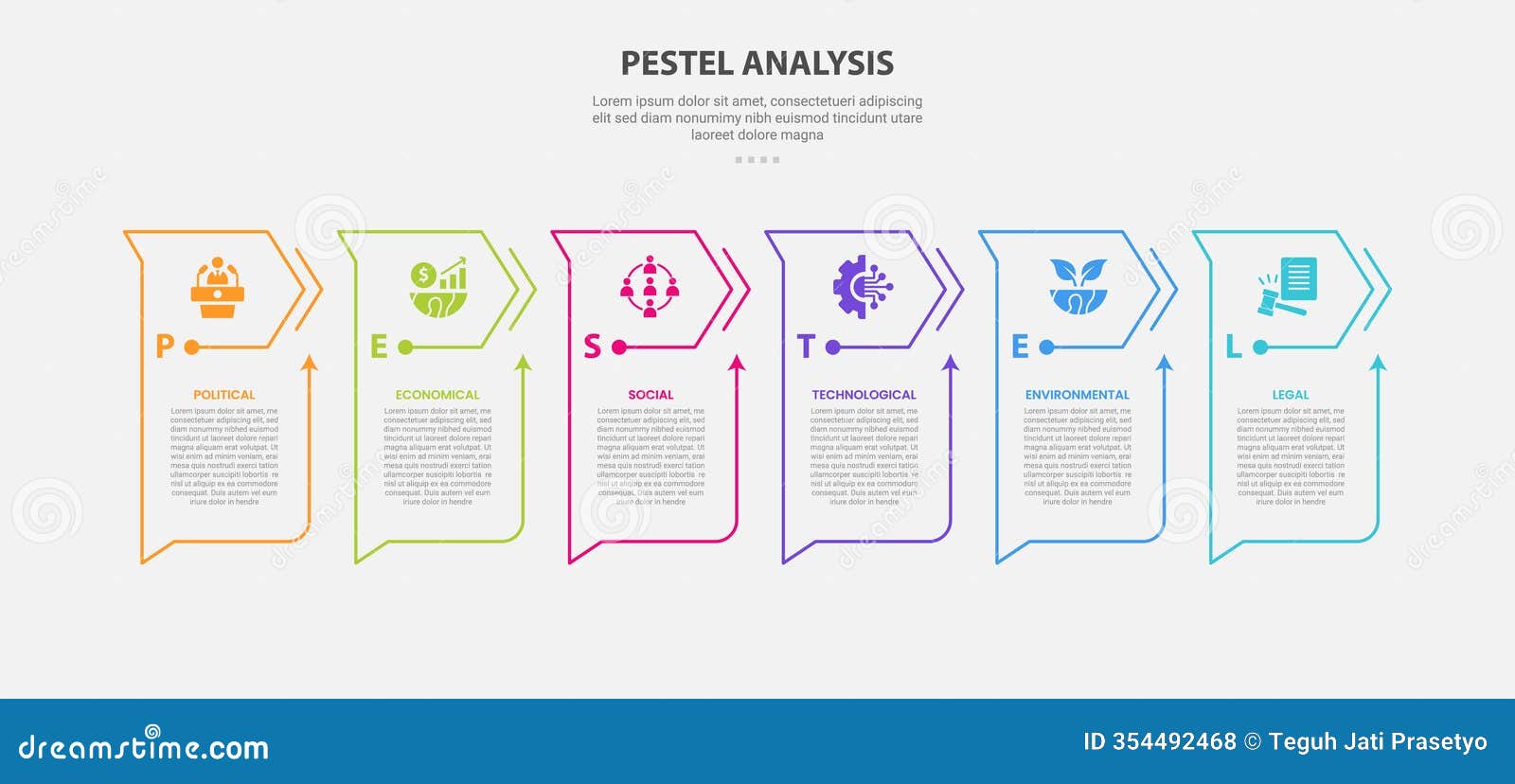 PESTEL Analysis Infographic Outline Style with 6 Point Template with ...