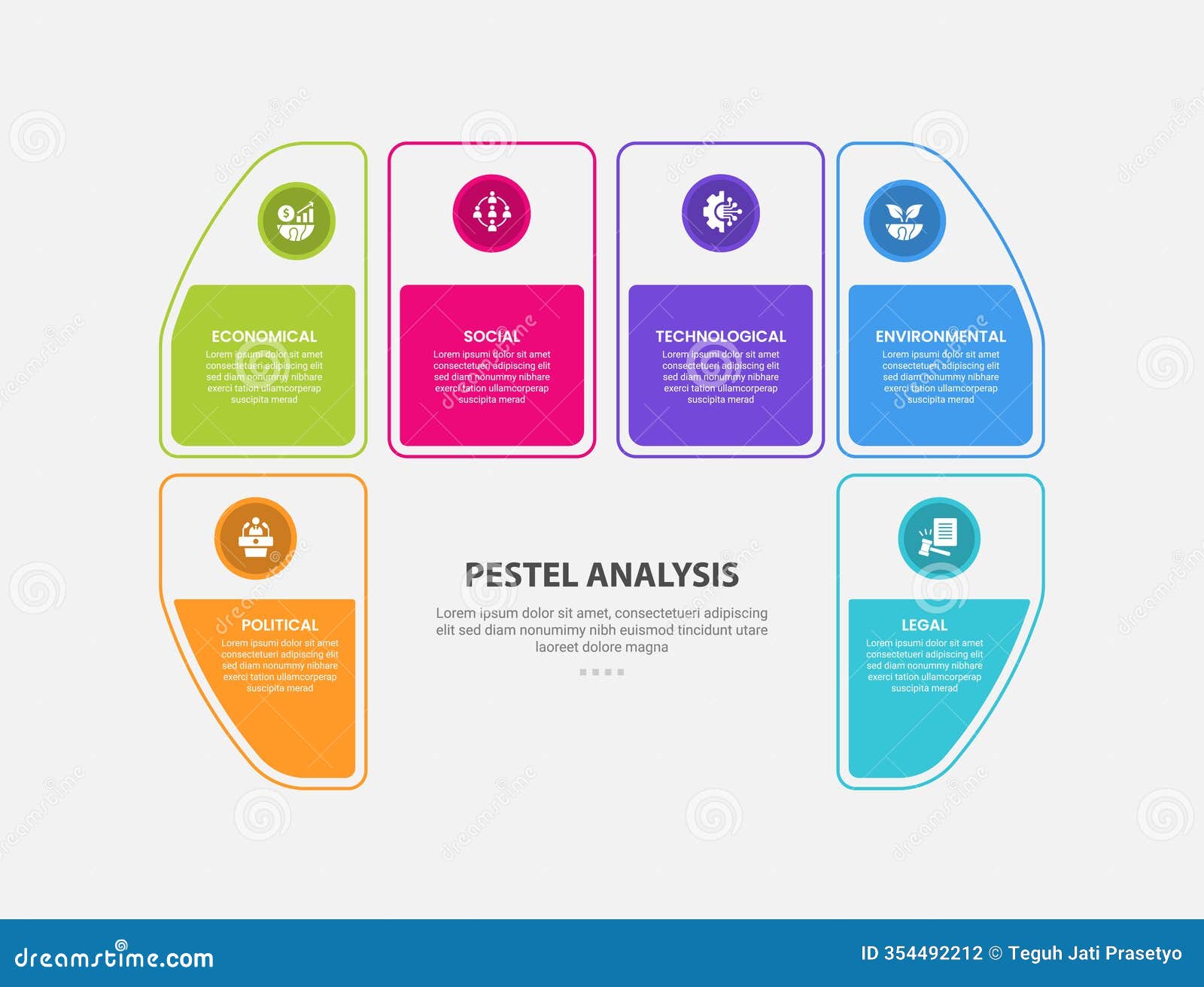 PESTEL Analysis Infographic Outline Style with 6 Point Template with ...