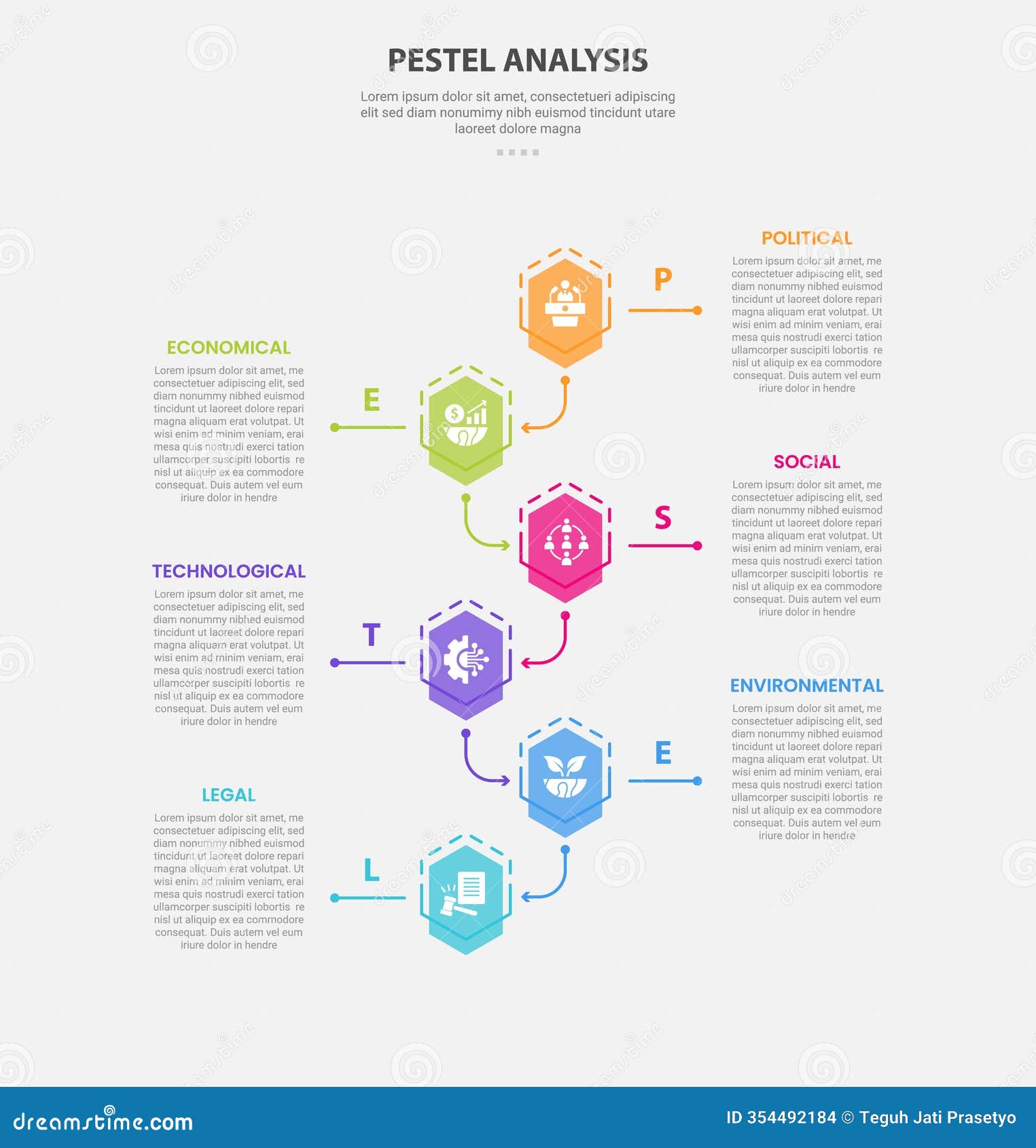 PESTEL Analysis Infographic Outline Style with 6 Point Template with ...