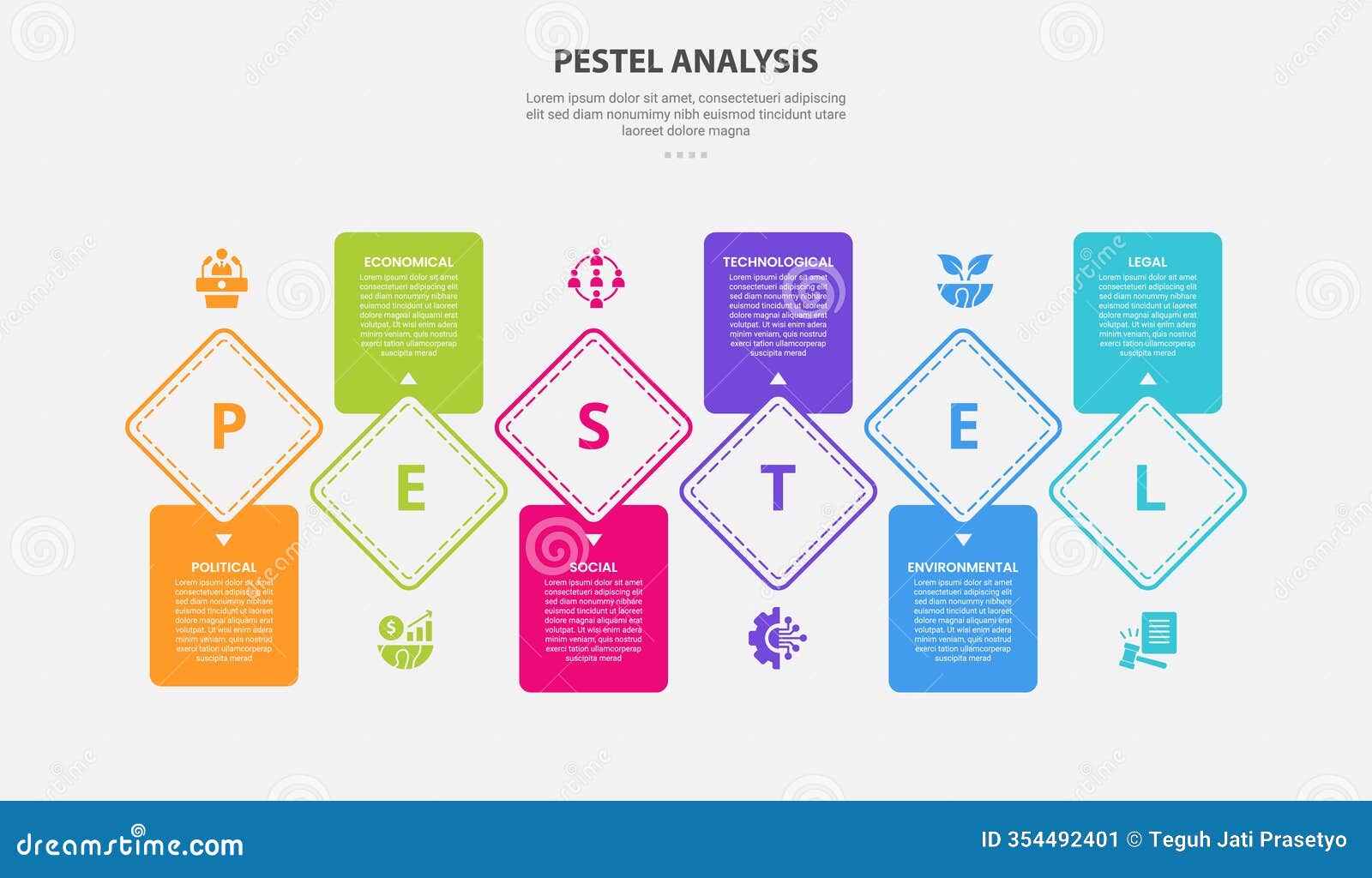 PESTEL Analysis Infographic Outline Style with 6 Point Template with ...