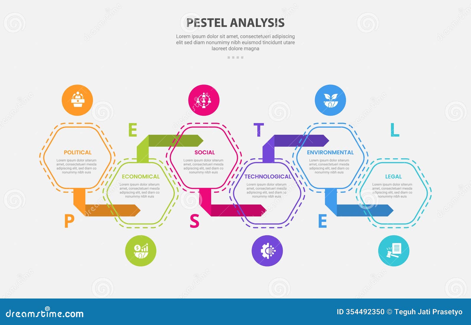 PESTEL Analysis Infographic Outline Style with 6 Point Template with ...