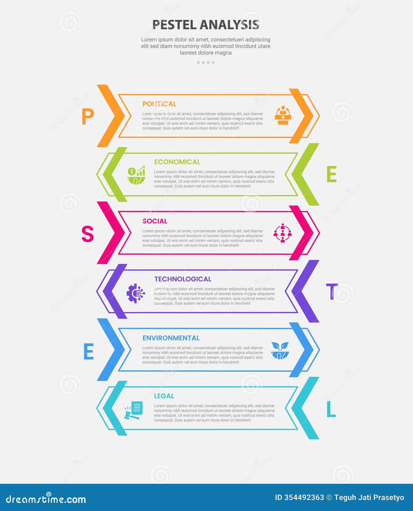 PESTEL Analysis Infographic Outline Style With 6 Point Template With ...