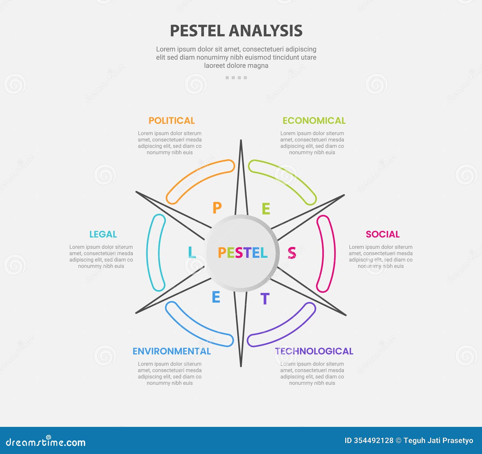 PESTEL Analysis Infographic Outline Style With 6 Point Template With ...