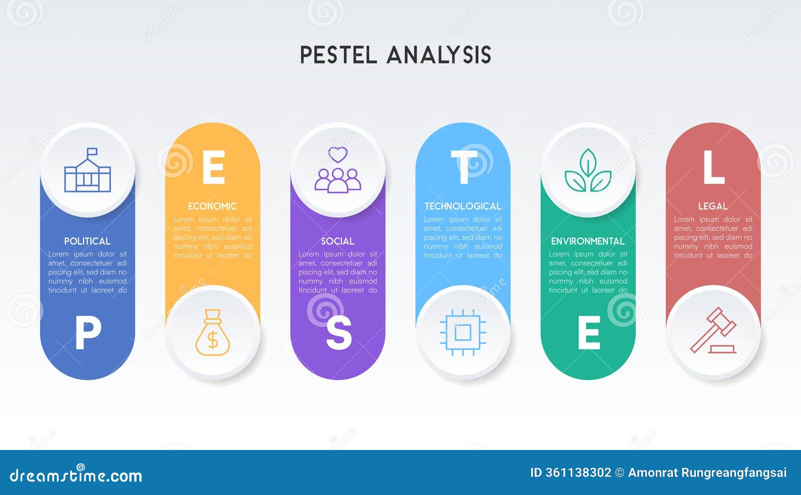 Modern PESTEL Analysis Infographic With White Background And Circular ...