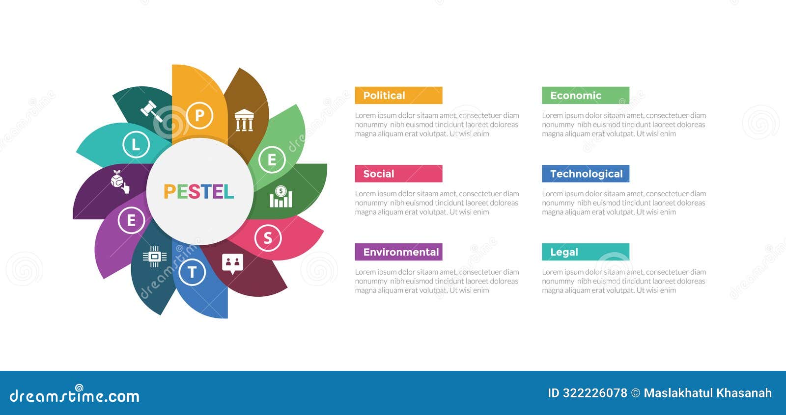 PESTEL Analysis Infographics Template Diagram With Hexagon Circle ...