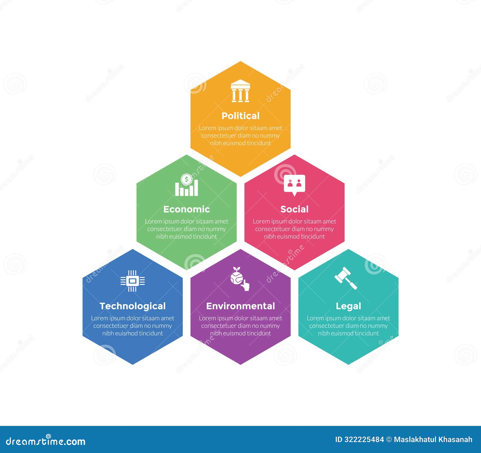 PESTEL Analysis Infographics Template Diagram with Hexagon Pyramid Structure Shape Combination ...