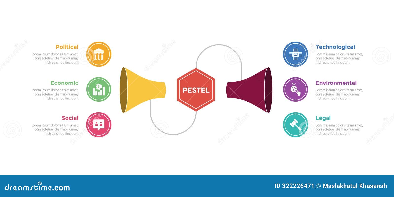 PESTEL Analysis Infographics Template Diagram With Cycle Circular Pie ...