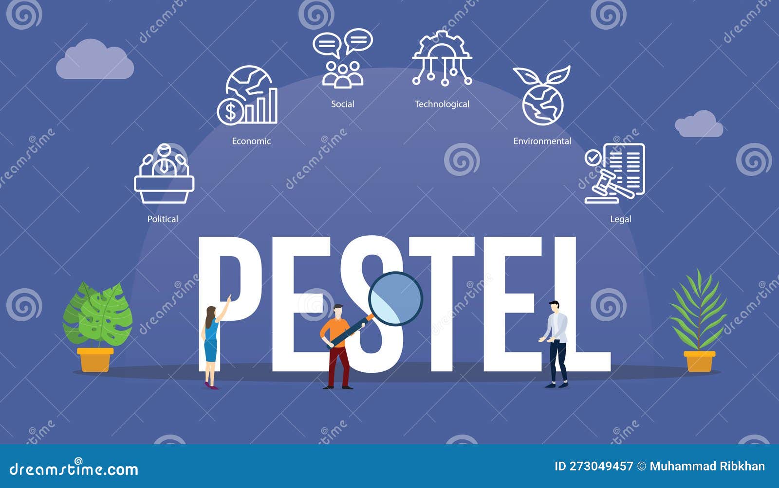 Pestel Analysis Management Tools Concept with Big Word Text and People ...