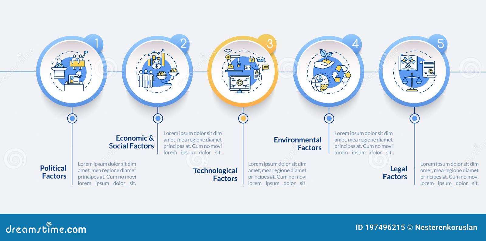 PESTEL Analysis Vector Infographic Template Stock Vector - Illustration ...